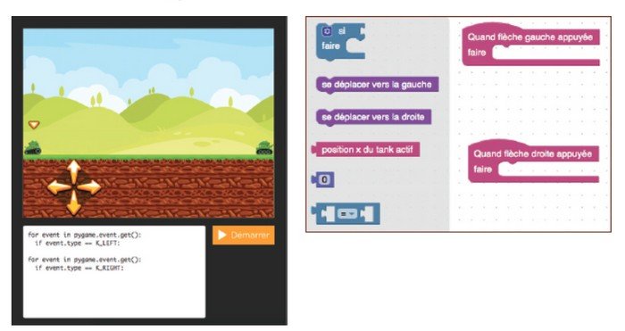 Sortie d'un cahier d'activités Python pour coder un jeu vidéo ! - Geek ...