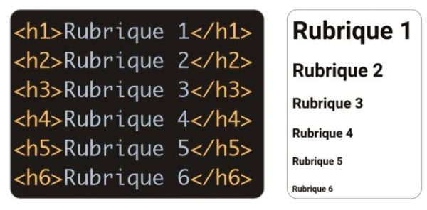 Apprendre à coder : ma première page web en HTML - Geek Junior