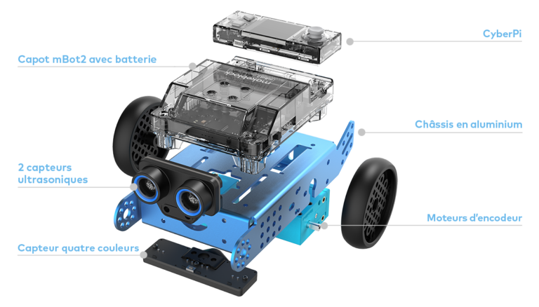 mBot2, le nouveau robot programmable de Makeblock - Geek Junior
